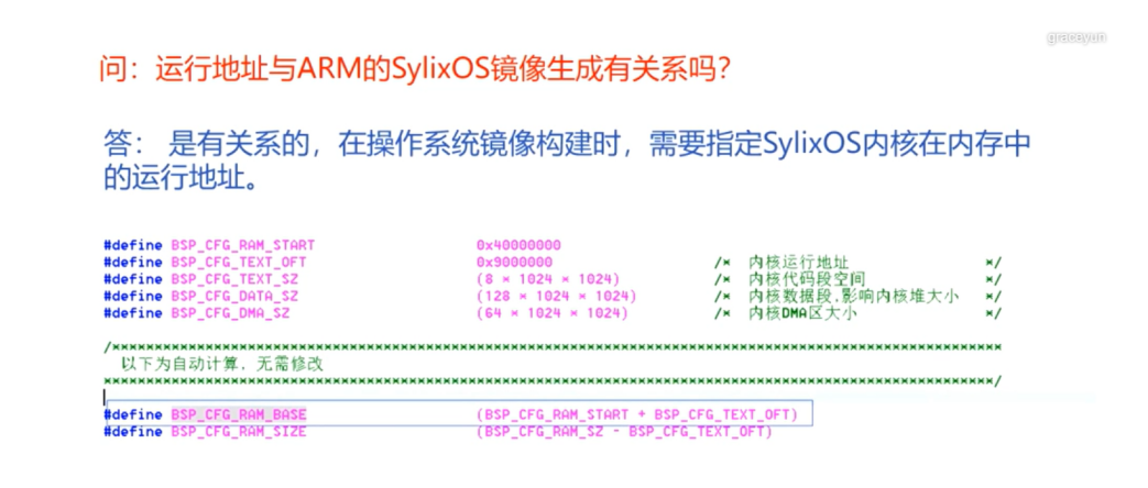 SylixOS学习三—— SylixOS的引导与安装1-CSDN博客