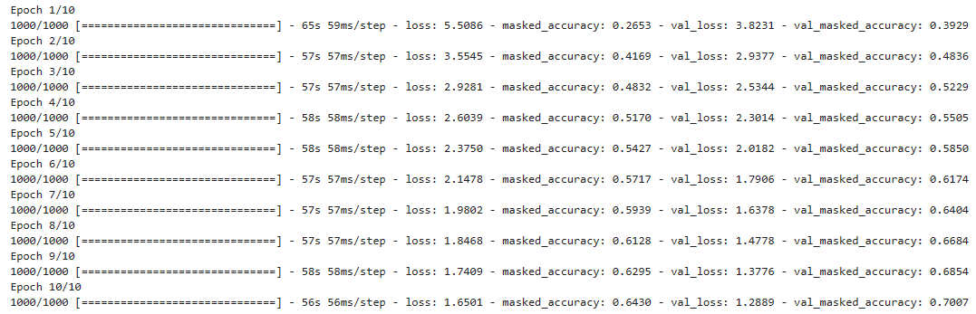 Transformer：中英文翻译_keras中transformer实现英译汉-CSDN博客