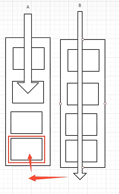 JavaSE高级：JUC并发(下)_javase juc-CSDN博客