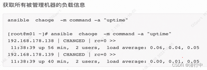 Ansible自动化运维简单实战运用 Install Epel Release Libselinux Python Y Csdn博客
