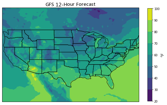 28个Metpy绘图代码-CSDN博客