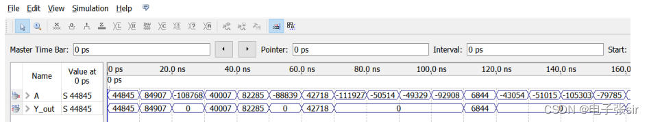 Cnn卷积神经网络手写数字识别 Vhdl Matlab 带源码matlab Vhdl Csdn博客