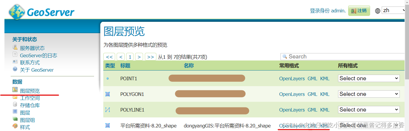 基于OpenLayer完成GIS一张图的开发_webgis图层的下来菜单-CSDN博客