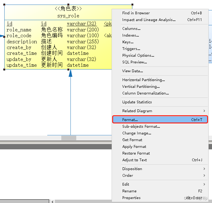 PowerDesigner 改变表背景色_powerdesigner改颜色-CSDN博客