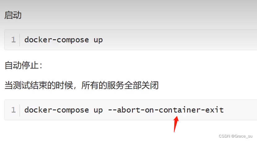 【云计算】docker Compose 可道云docker Compose Csdn博客