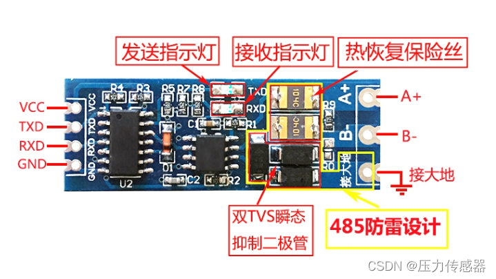51单片机实现485通信的应用（附代码）_单片机485程序-CSDN博客