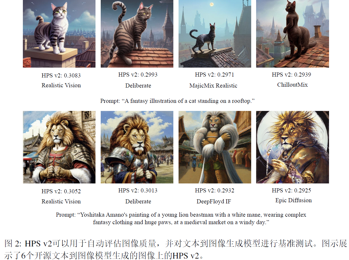 Human preference score v2: a solid benchmark for evaluating human preferences of text-to-image ...