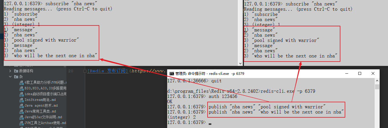 redis之零碎知识点_redis keyspace miss-CSDN博客