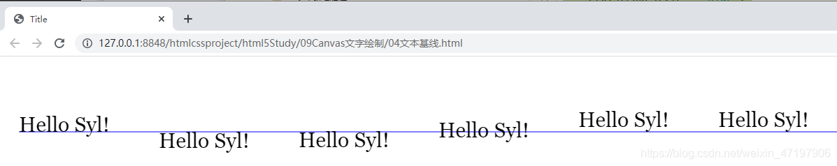 09Canvas——文字绘制_canvas filltext-CSDN博客