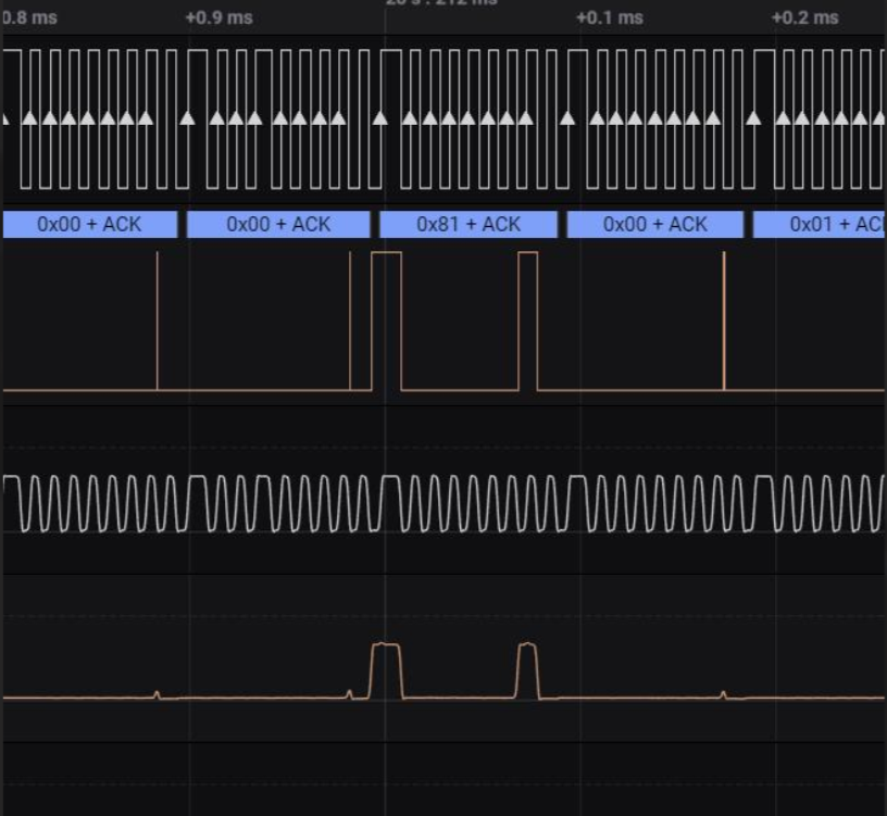 树莓派-I2C问题解析-SDA线被抬高_i2c sda响应一直被拉高-CSDN博客