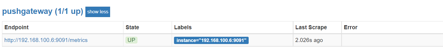 Prometheus pushgateway 介绍与使用-CSDN博客