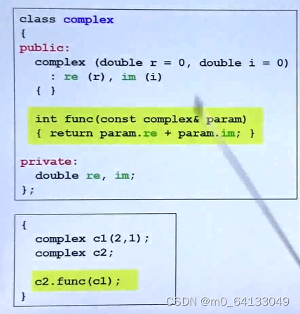 C++侯捷笔记-complex类_c++ complex-CSDN博客