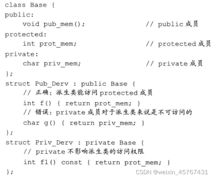 C面向对象重要知识点总结——类访问修饰符c 访问修饰符图片 Csdn博客