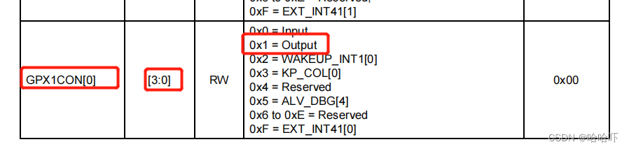 利用汇编和C语言实现Exynos4412裸机开发系列之实现LED跑马灯（含源码）_fs4412开发板原理图-CSDN博客