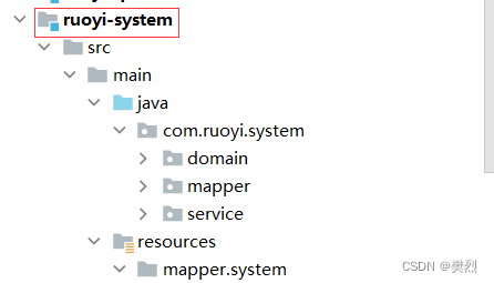 在ruoyi系统添加CURD 功能-CSDN博客