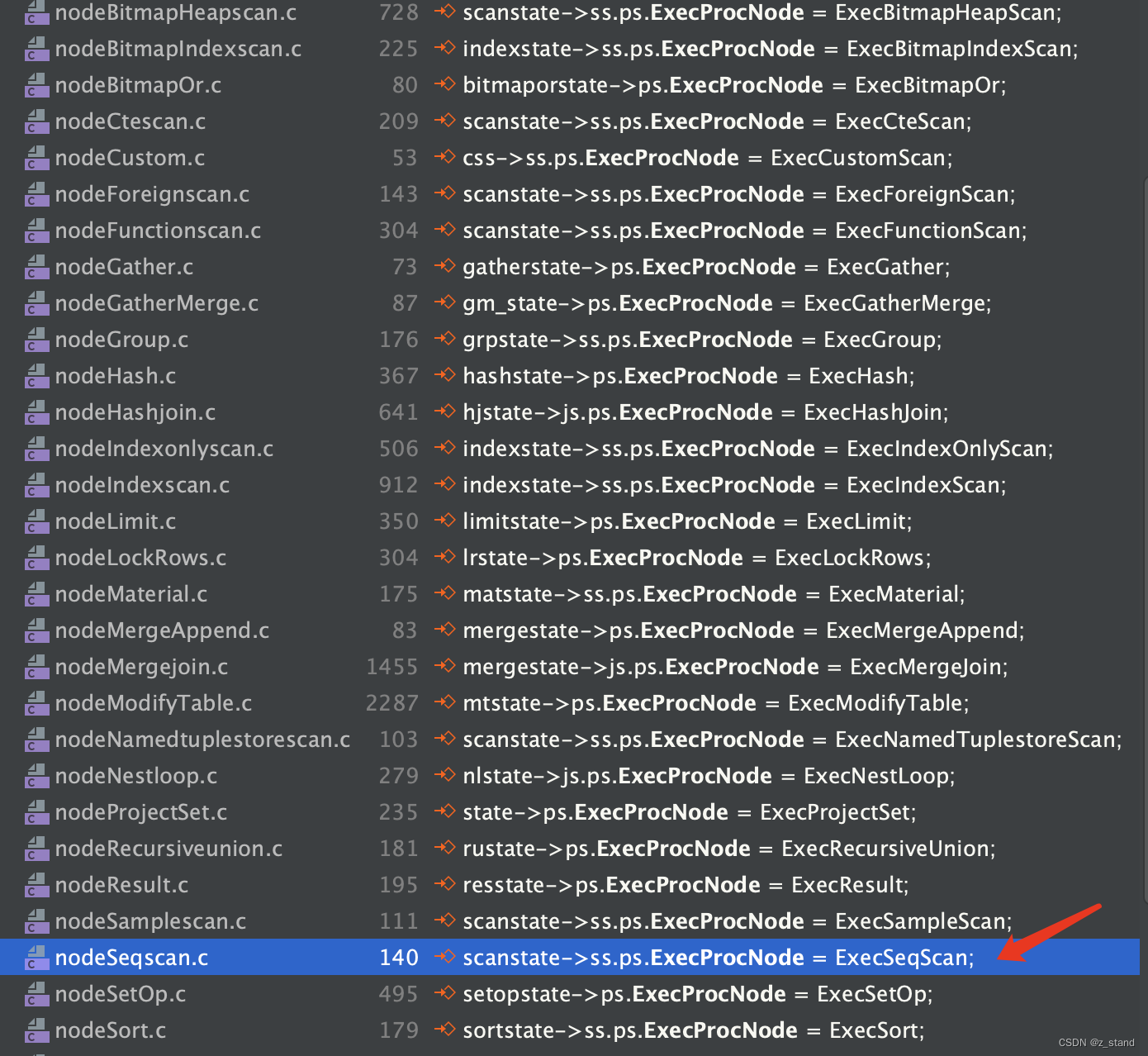 一条 Select 语句 在 Postgresql 中的执行链路sql执行链路 Csdn博客