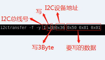 linux下i2c-tools的交叉编译和使用_i2ctransfer交叉编译-CSDN博客