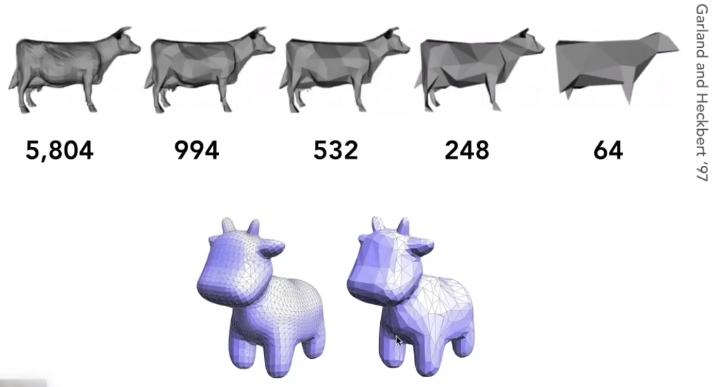 games101学习笔记_Geometry3(几何)_geometry3sharp-CSDN博客