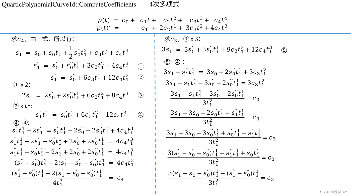 Apollo6.0代码Lattice算法详解——Part5: 生成横纵向轨迹_apollo lattice planner算法目标函数设计-CSDN博客