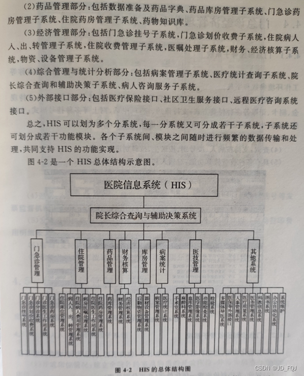 His系统基础介绍