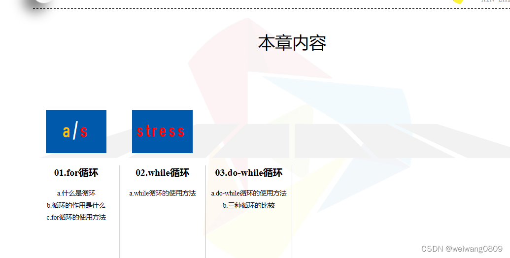 Java循环结构 Csdn博客