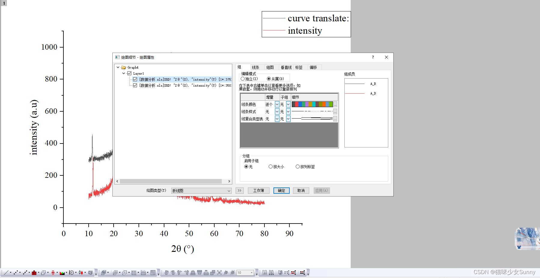 【Origin2021永久版】Origin绘图软件及示例讲解-CSDN博客
