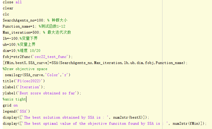 CEC2022：麻雀搜索算法（提供Matlab代码）_cec2022测试函数-CSDN博客