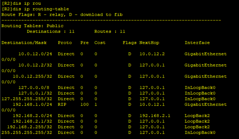 rip实验_rip2通告网络需要带掩码吗-CSDN博客