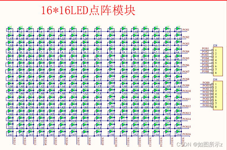 C-51 STC89Cxx 系列 16X16 LED点阵屏_51单片机16x16点阵原理图-CSDN博客