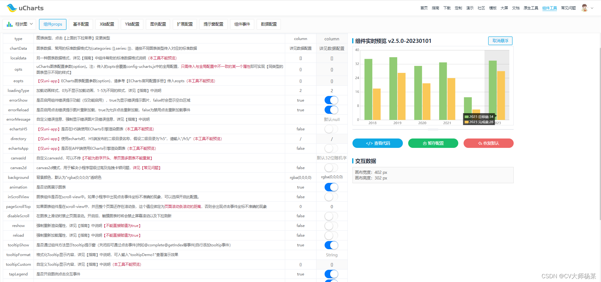 uniapp ucharts统计图的使用_uniapp统计图-CSDN博客