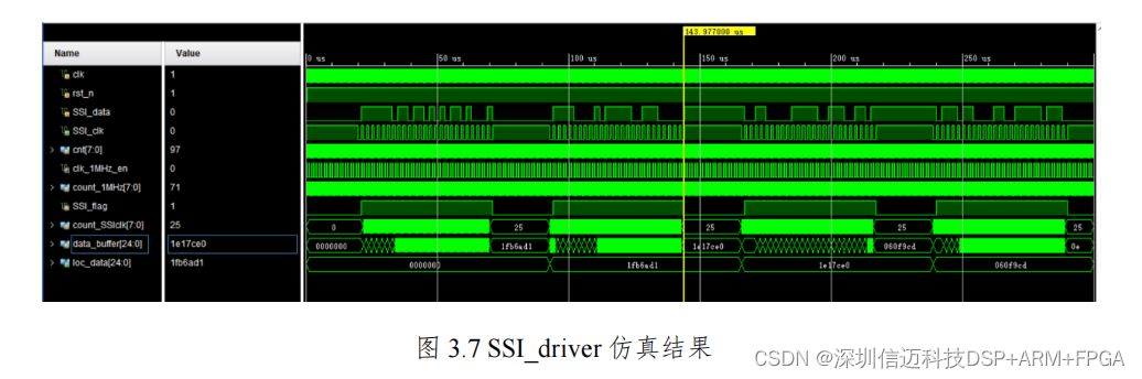 基于 Zynqadda 的振动台控制器架构设计与算法实现 总体架构设计(二)zynq 7000 实现多通道adda功能 Csdn博客