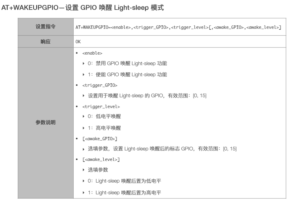 Esp8266 接线与基础指令讲解与运用esp8266接线 Csdn博客 