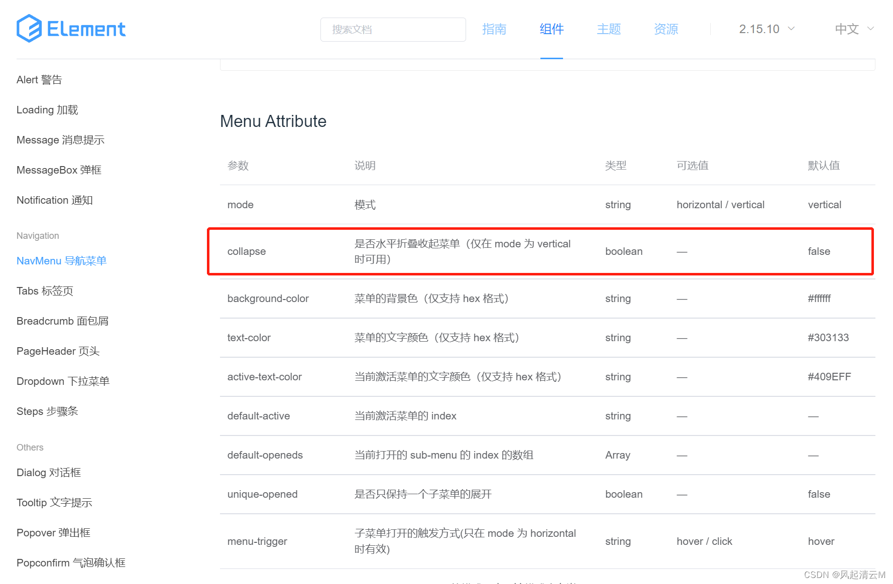 Vue项目侧边栏折叠和展开效果应用element Ui菜单栏的折叠与展开 Csdn博客