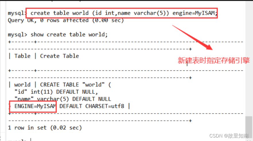 Mysql索引 Mysql分组排序索引 Csdn博客