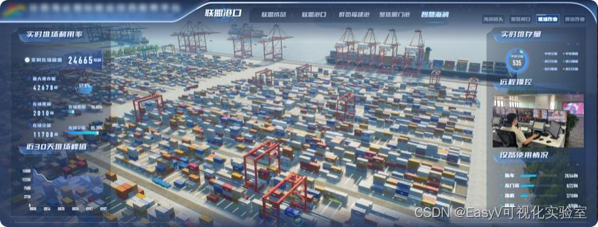 官宣｜国产自研数字孪生融合渲染引擎EasyTwin免费公测_国产自116页-CSDN博客