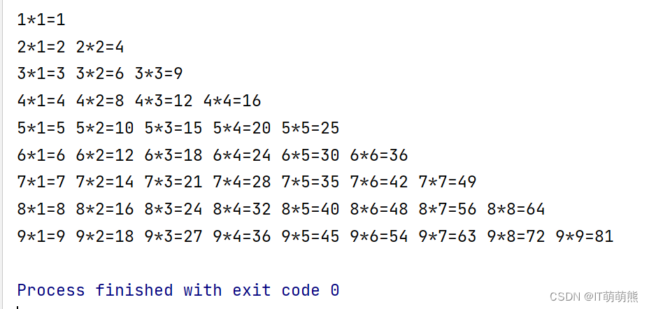 Python打印九九乘法口诀表python打印九九乘法表 Csdn博客 