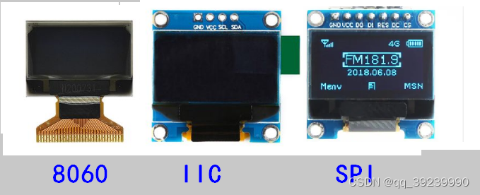 u8g2介绍-CSDN博客