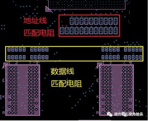 MEMORY系列之DDR设计规则_ddr3 vref 电流-CSDN博客