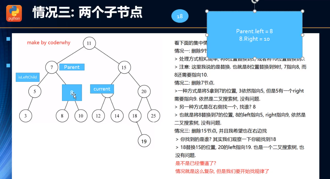 前端学习案例5 寻找节点的后继5 Csdn博客