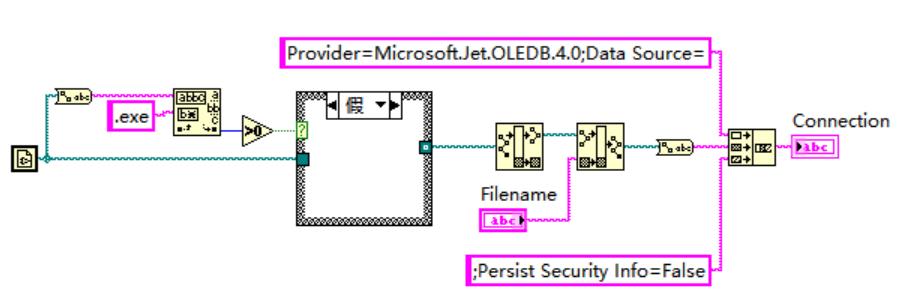 Labview路径问题注意点及解决方案_labview当前vi路径-CSDN博客
