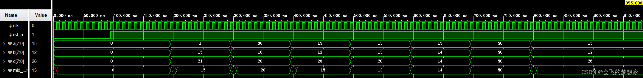 VIVADO自定义IP核以及调用，还有遇到的有警告的问题[IP_Flow 19-315]和[IP_Flow 19-5661]_vivado ip核端口类型不匹配-CSDN博客