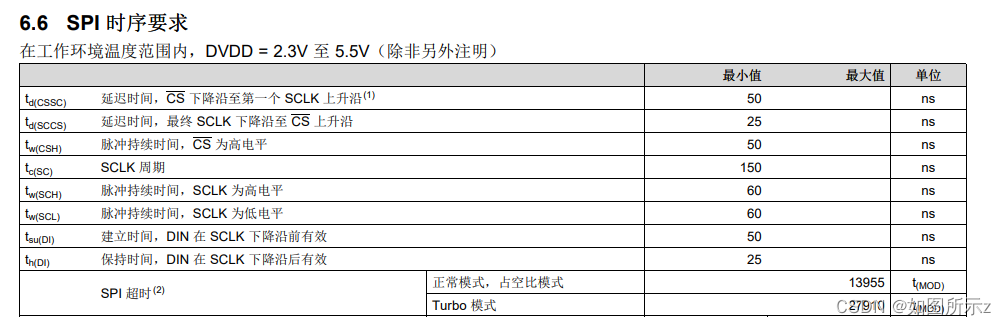 STM32 - SPI驱动ADS1220_ads1220驱动程序-CSDN博客