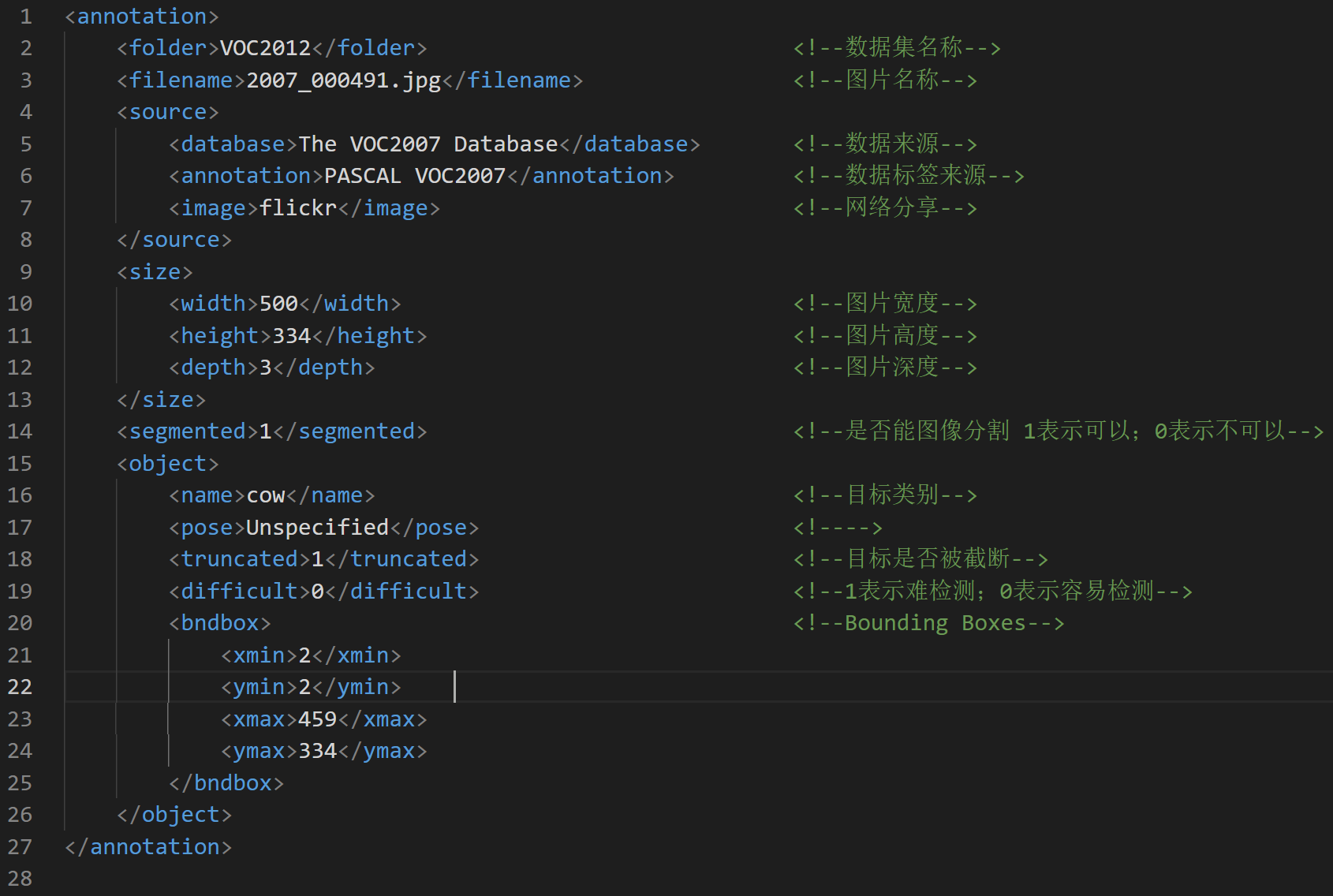 PASCAL VOC 2012数据集_pascal-c数据集论文-CSDN博客