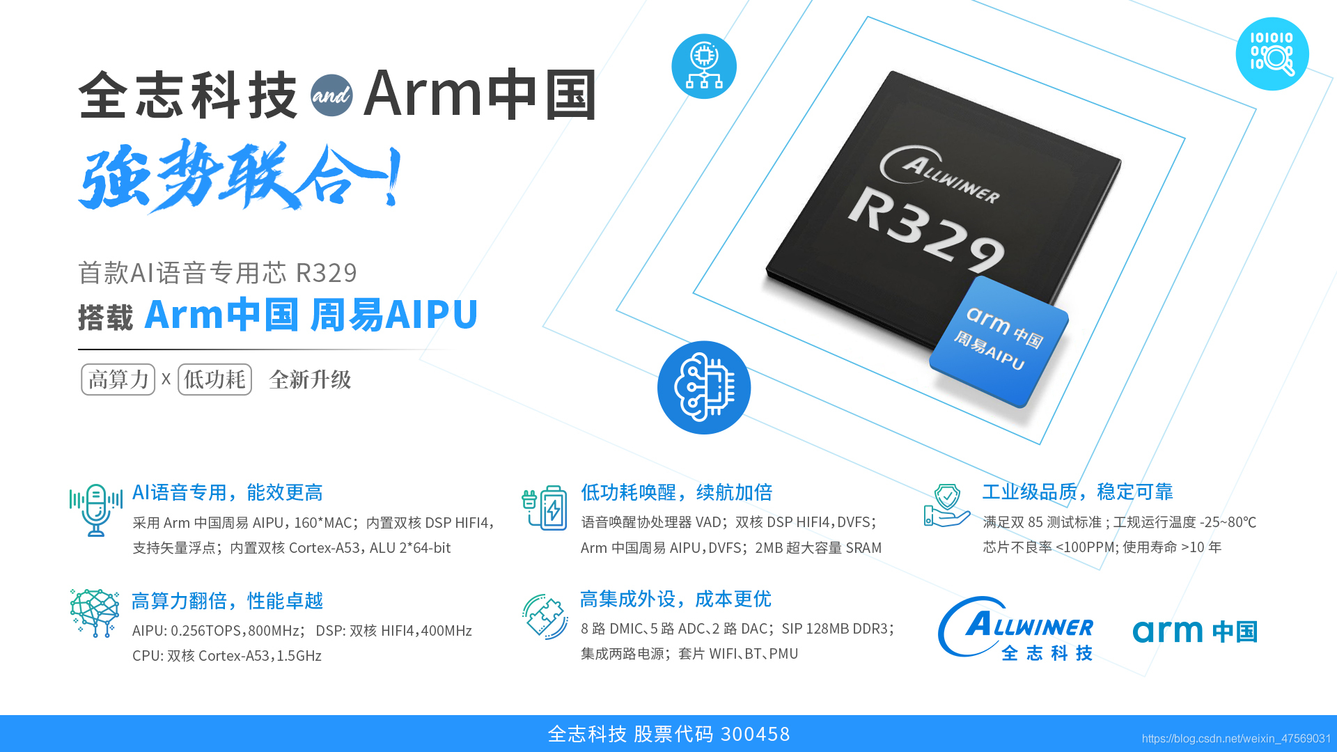 「全志科技R329智能语音开发板」简介_全志r329芯片参数-CSDN博客