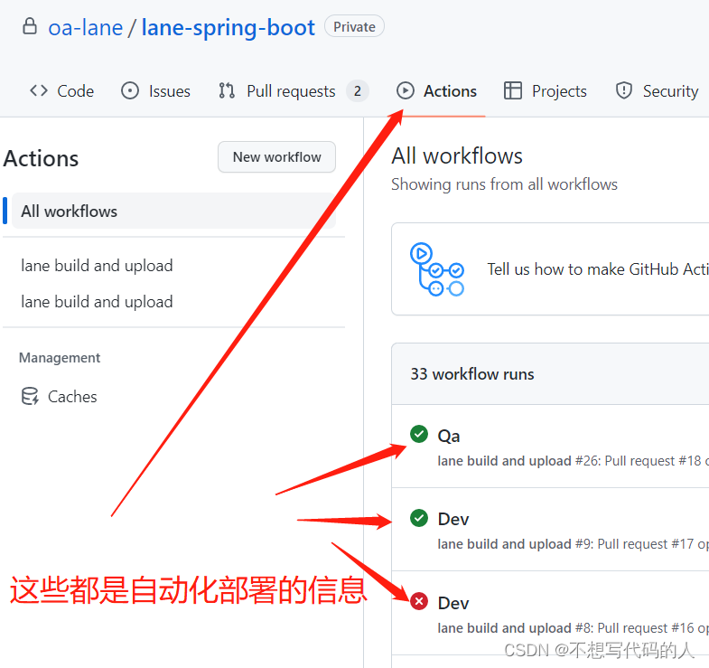 利用github的action实现java项目自动化部署github Action Java Csdn博客