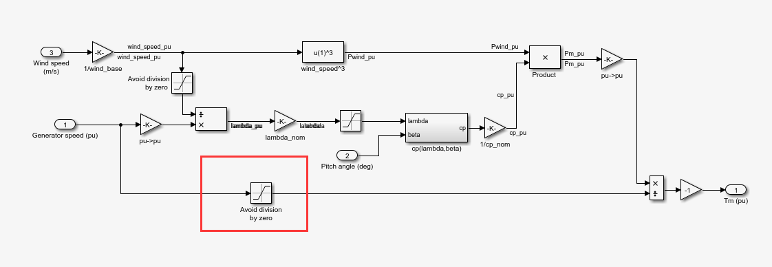simulink 报错Derivative of state ‘1‘ in block ..... at time 0.0 is not finite._an error occurred ...