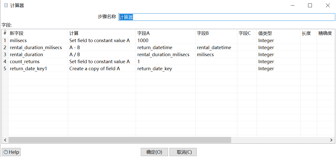 kettle案例-数据仓库_kettle 创建数据仓库-CSDN博客