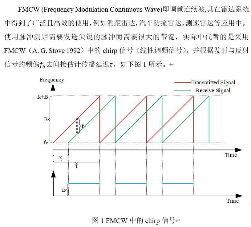 FMCW雷达测距技术最强最全解析_fwcm解调-CSDN博客