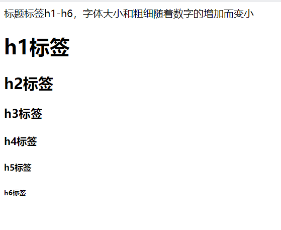HTML入门与HBuliderX下载安装及使用_htmlx下载-CSDN博客