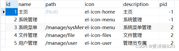 Java实体类生成树工具类java 实体生成树 Csdn博客